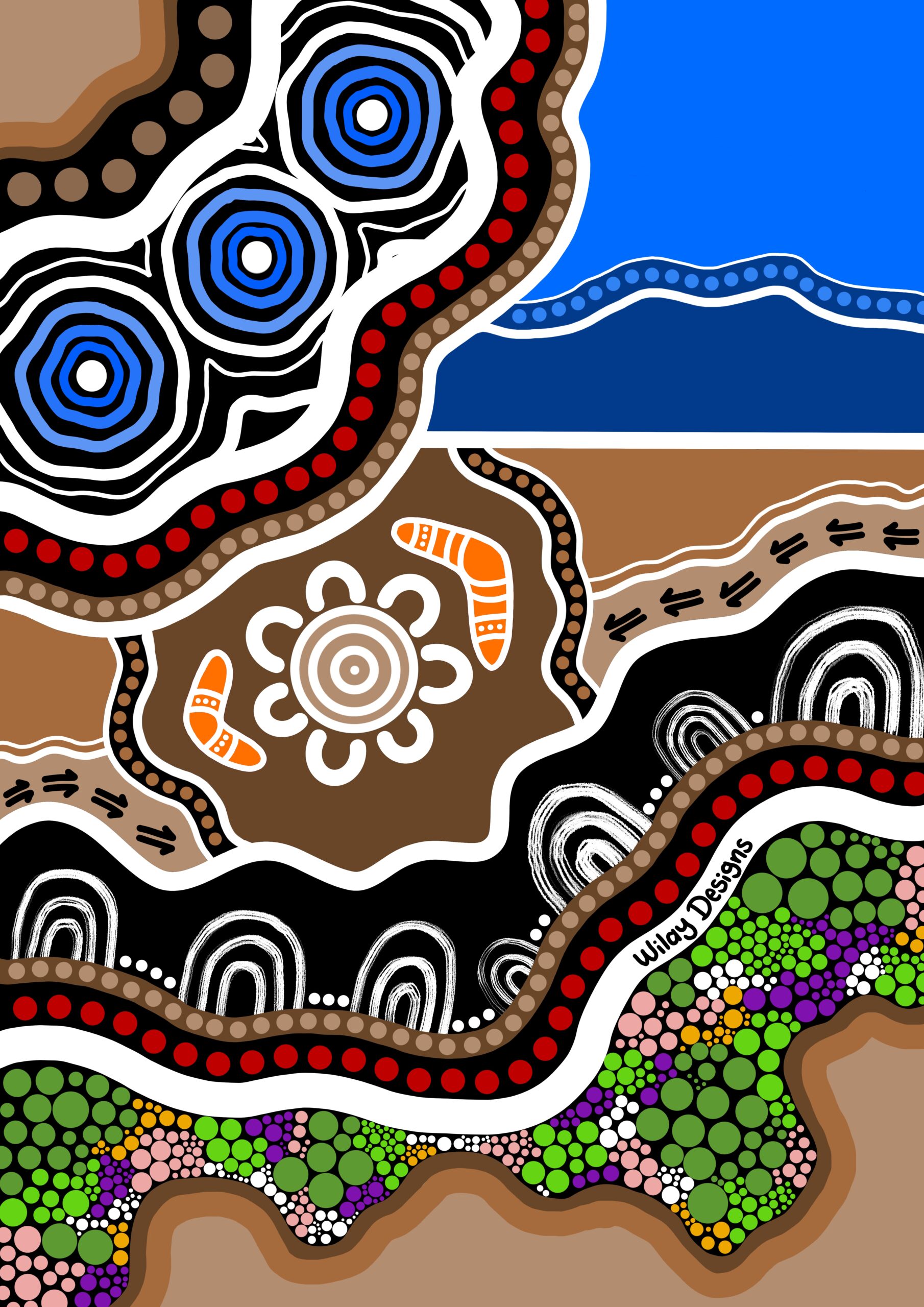 Understanding the lands where we live and work