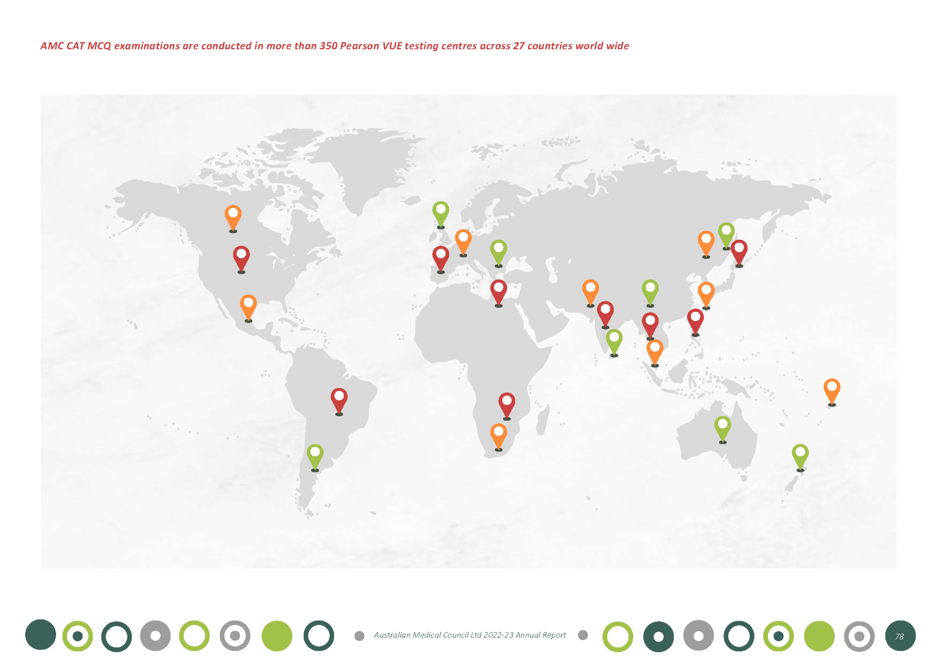 Australian Medical Council | The AMC’s purpose is to ensure that ...